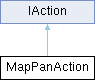 AI Testing Simulator: MapPanAction Class Reference